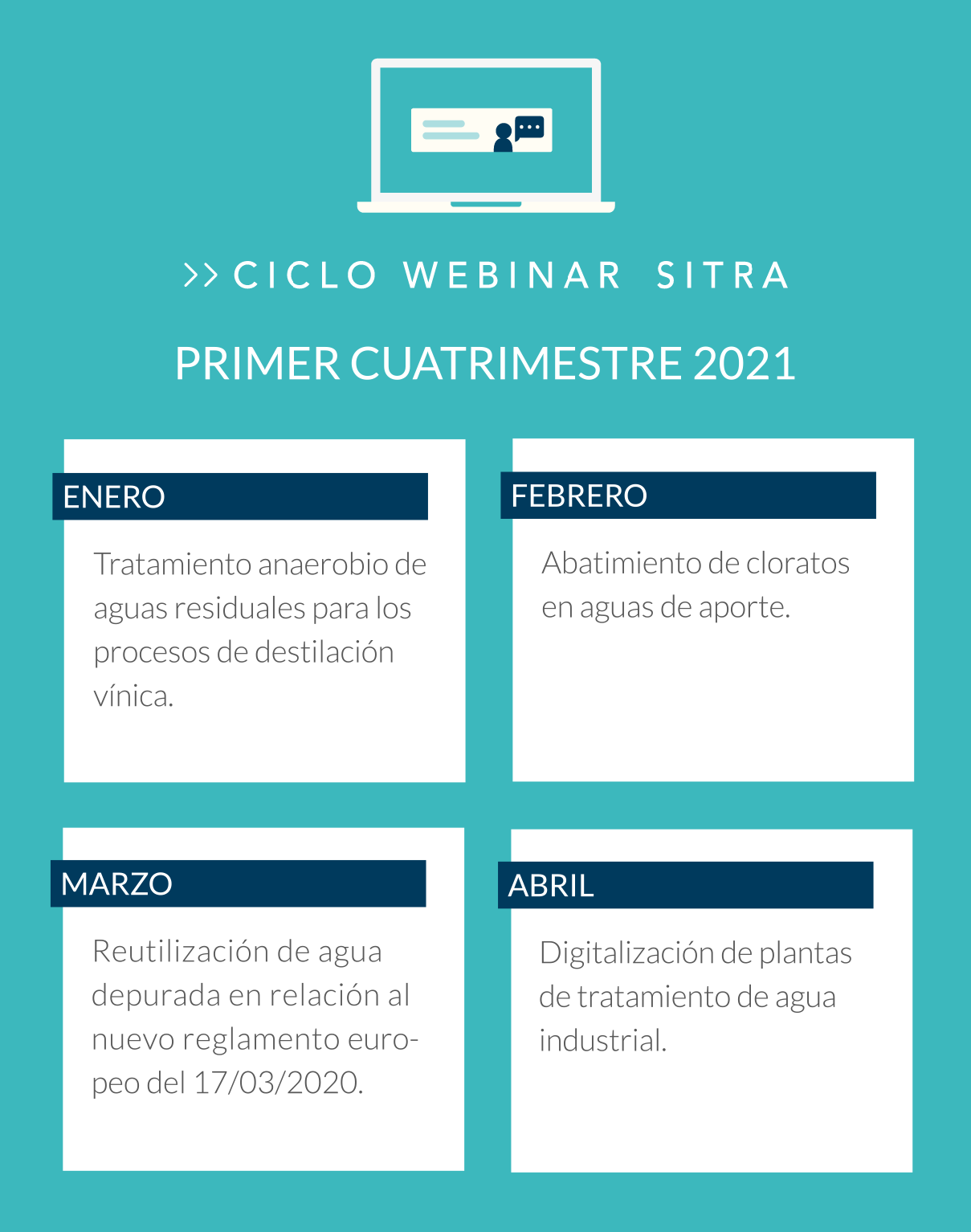 SITRA Agua Industrial | Ciclo webinars primer cuatrimestre de 2021